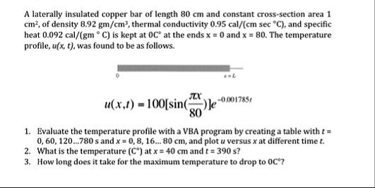 a laterally insulated copper bar of length 80 cm and constant cross ...