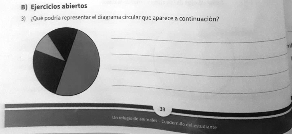 SOLVED: ayudaa doy coronaaa B) Ejercicios abiertos 31 Qué podría ... SOLVED: ayudaa doy coronaaa B) Ejercicios abiertos 31 Qué podría ...