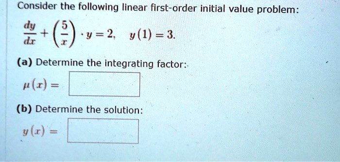 Solved Consider The Following Linear First Order Initial Value Problem 2105