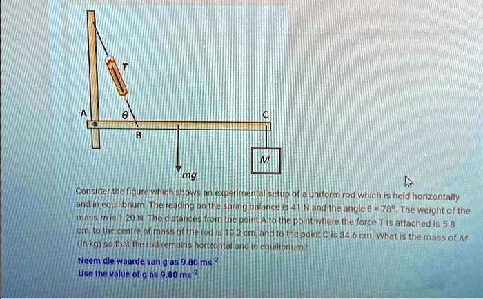 consider the figure which shows an experimental setup of a uniform rod ...