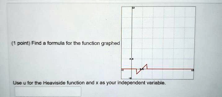 SOLVED: point) Find a formula for the function graphed Use U for the ...