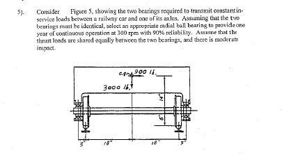 SOLVED: Consider Figure 5, showing the two bearings required to ...