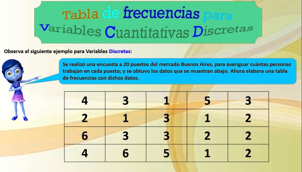 SOLVED: AYUDA TEMA: ORGANIZAMOS INFORMACION EN TABLAS DE FRECUENCIA RELACIONADAS CON EL ACCESO ...