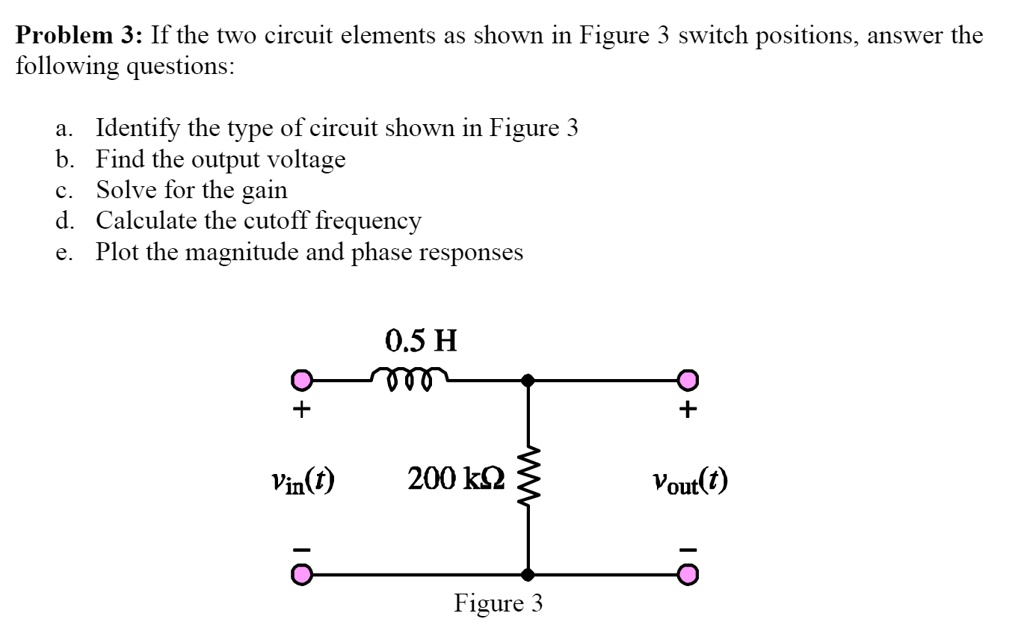 Problem 3: If the two circuit elements as shown in Figure 3 switch ...