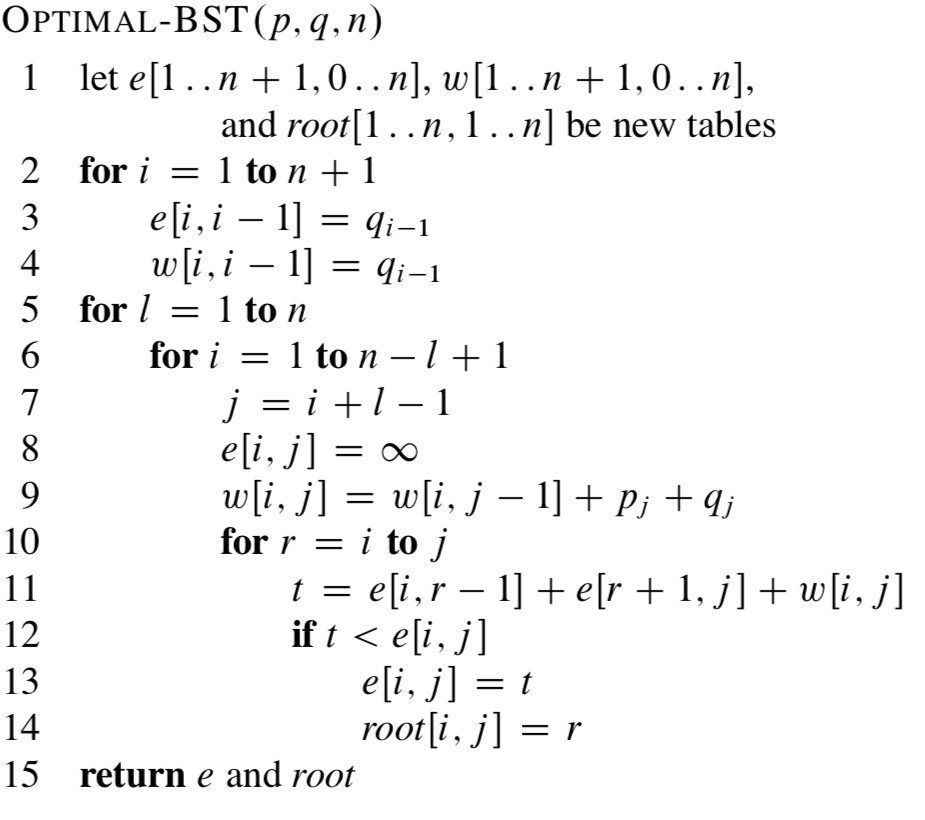 Solved See The Optimal Binary Search Tree Algorithm Above Lets Define A Weight Balanced Tree
