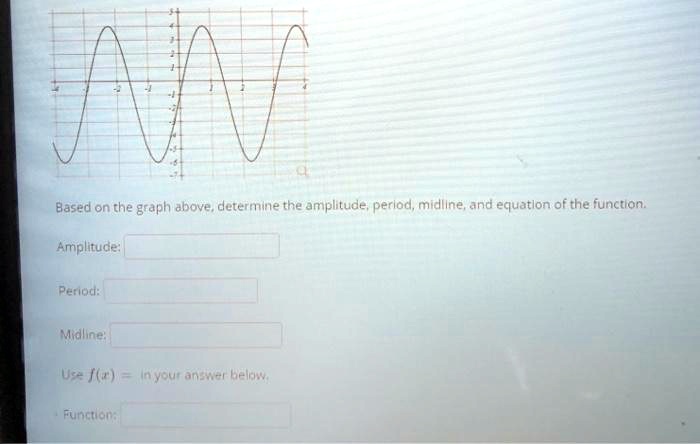 SOLVED: Based on the graph above, determine the amplitude, period, midline, and equation of the ...