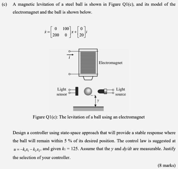 c a magnetic levitation of a steel ball is shown figure qlc and its ...