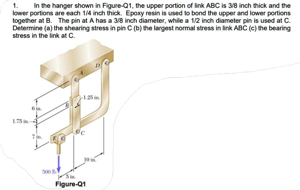 1. In the hanger shown in Figure-Q1, the upper portion of link ABC is 3 ...