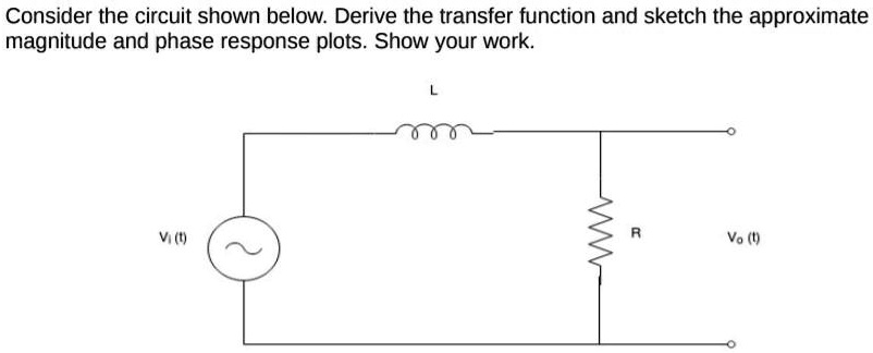 Consider the circuit shown below. Derive the transfer function and sketch the approximate ...