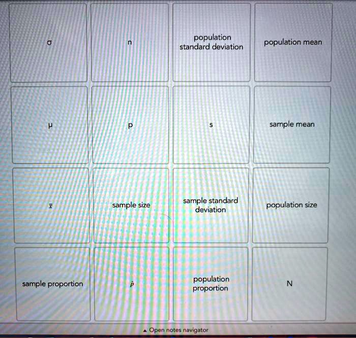 SOLVED: Population standard deviation Population mean Sample mean ...