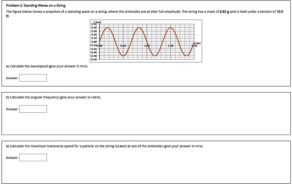 SOLVED: Problem 2: Standing Waves on String The figure below shows snapshot of standing wave on ...