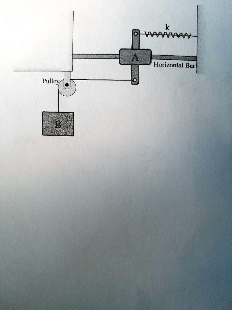 SOLVED: 1 At the instant shown below, the spring of collar A is ...