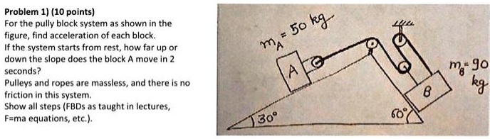 SOLVED: Problem 1) 10 points) For the pulley block system as shown in the figure, find the ...