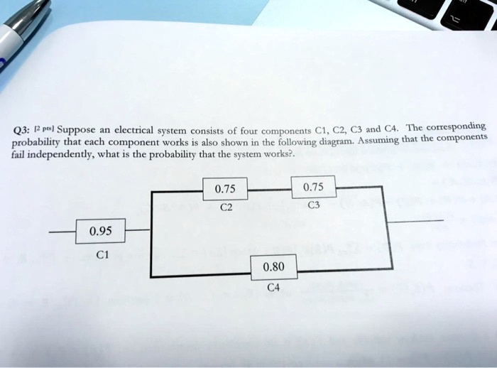 SOLVED: Q3: Suppose an electrical system consists of four components C1, C2, C3, and C4. The ...