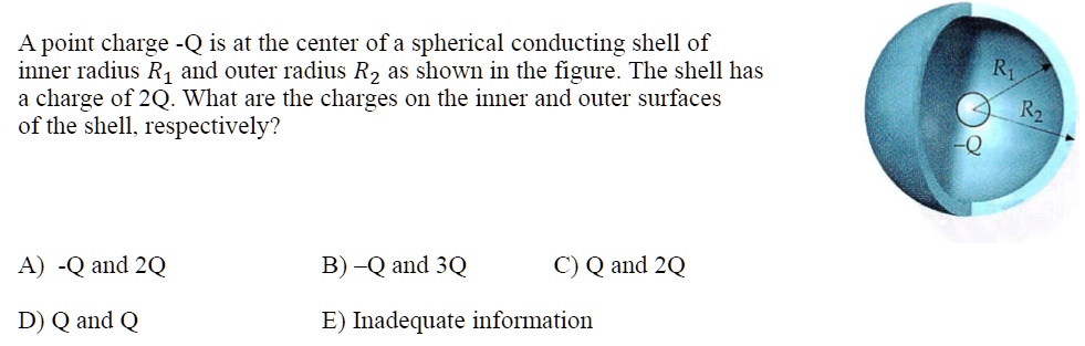 SOLVED: A point charge -Q is at the center of a spherical conducting shell of inner radius R ...