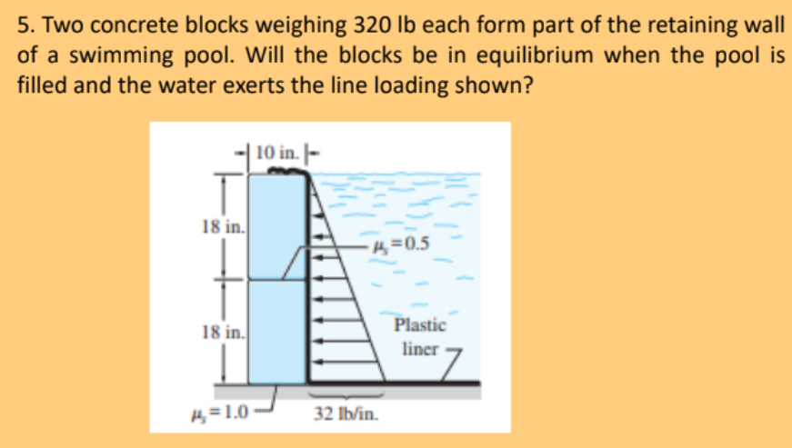 5. Two concrete blocks weighing 320 lb each form part of the retaining ...