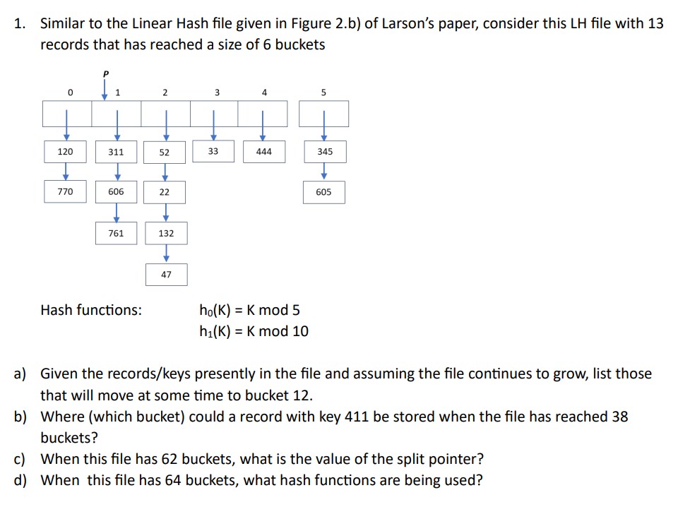 1. Similar to the Linear Hash file given in Figure 2.b) of Larson's paper, consider this LH file ...