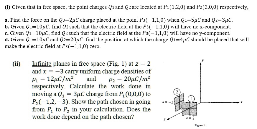 SOLVED: Given that in free space, the point charges Q1 and Q2 are ...