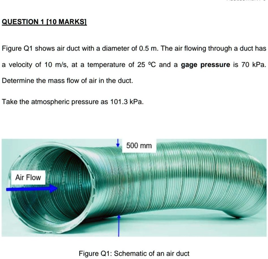 SOLVED: Figure Q1 shows an air duct with a diameter of 0.5 m. The air flowing through the duct ...
