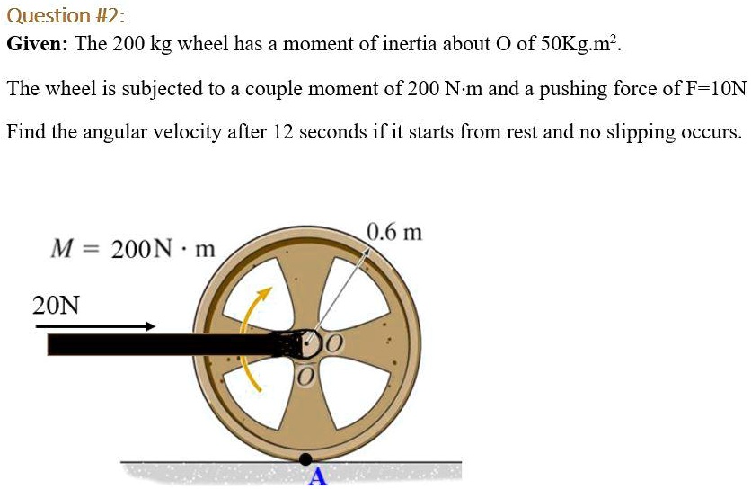 SOLVED: Given: The 200 kg wheel has a moment of inertia about O of 50 ...
