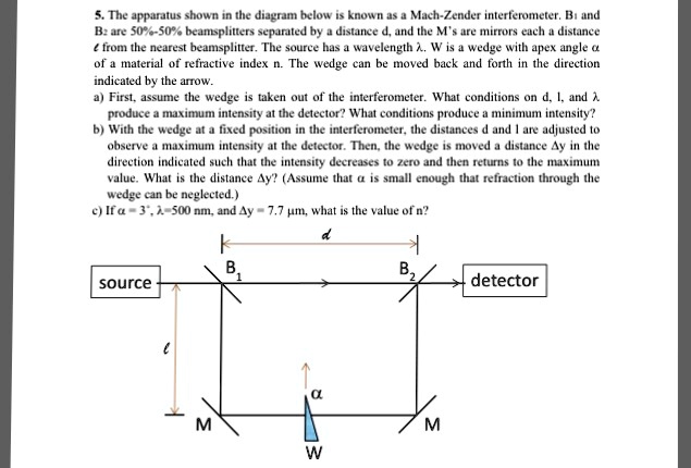 SOLVED: 5. The apparatus shown in the diagram below is known as a Mach ...
