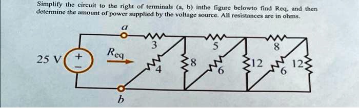 Simplify the circuit to the right of terminals a, b in the figure below to find Req, and then ...