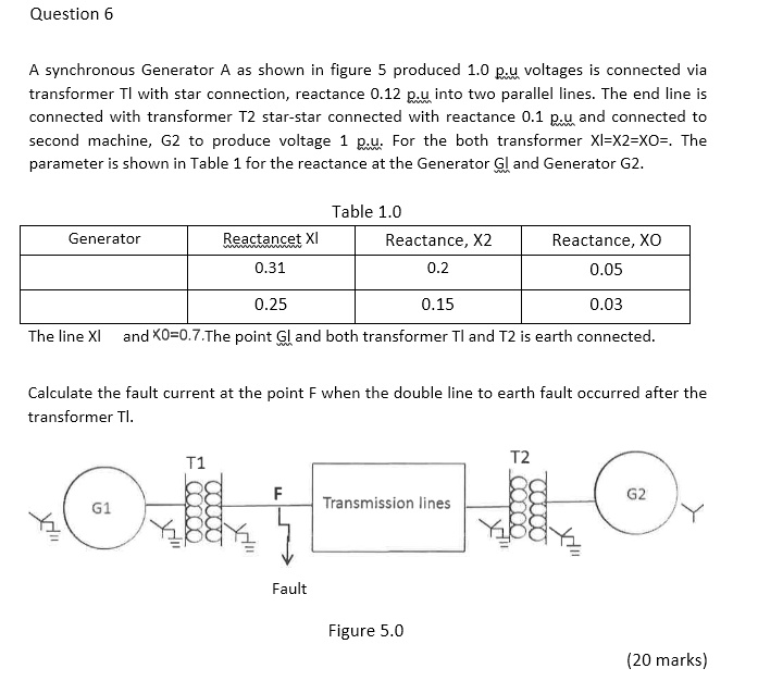 SOLVED: A synchronous Generator A, as shown in Figure 5, produced 1.0 p.u voltage and is ...