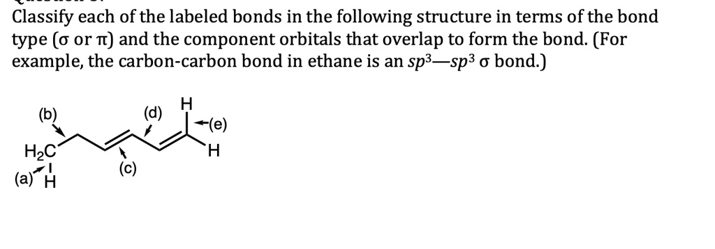 Classify each of the labeled bonds in the following structure in terms ...