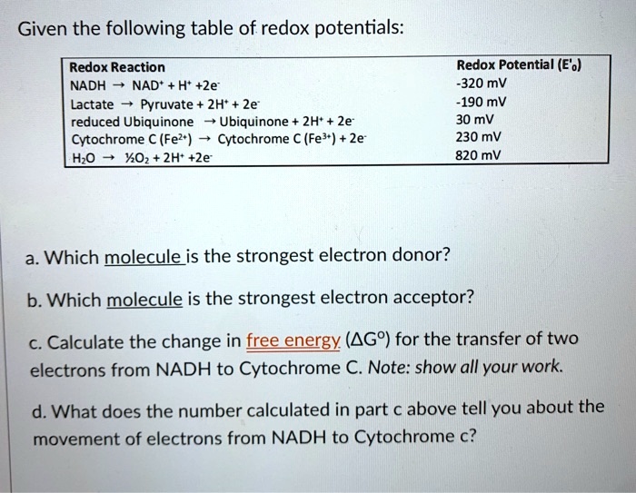 SOLVED: Given the following table of redox potentials: Redox Reaction ...