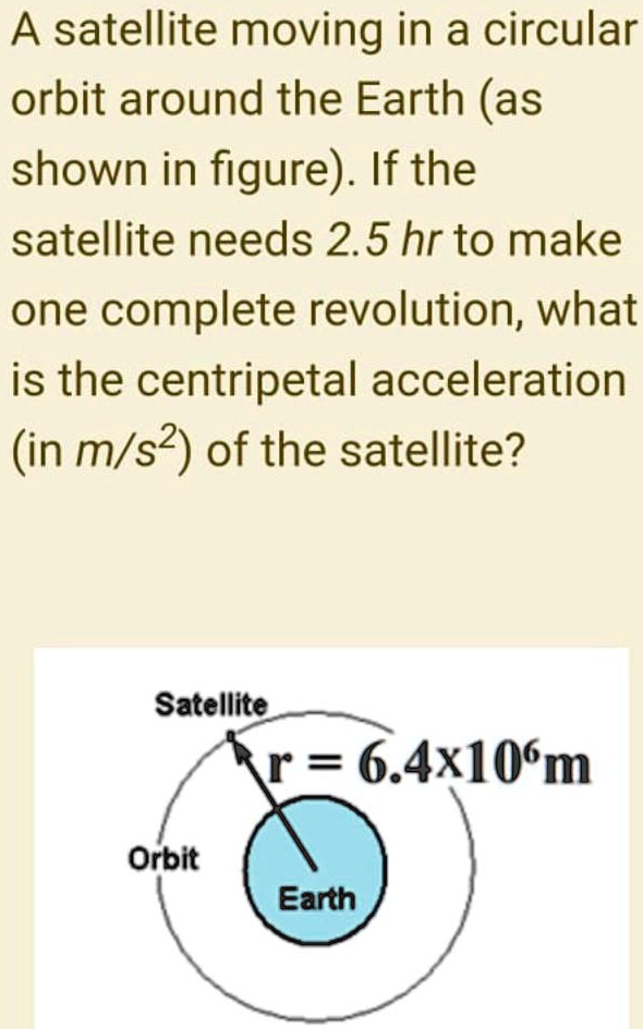 Solved A Satellite Moving In A Circular Orbit Around The Earth As