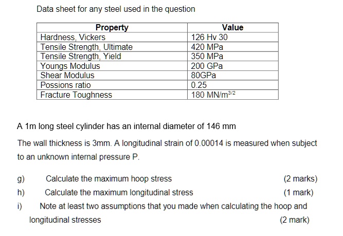 SOLVED: Data sheet for any steel used in the question Property Hardness ...