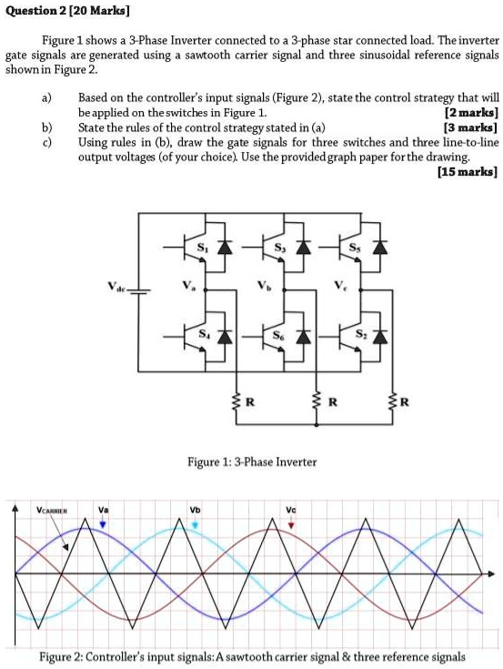 SOLVED: Figure 1 shows a 3-Phase Inverter connected to a 3-phase star-connected load. The ...