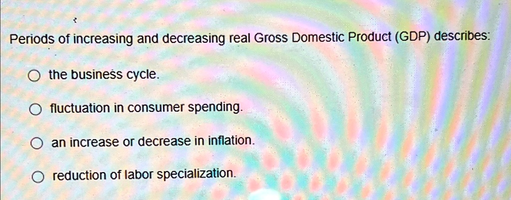 Periods of increasing and decreasing real Gross Domestic Product (GDP ...