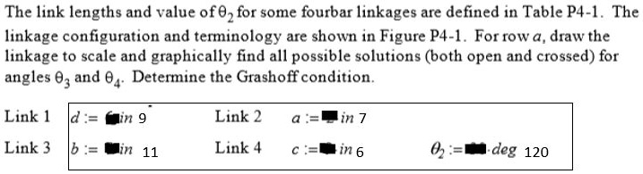 The link lengths and values of 0, for some four-bar linkages, are ...