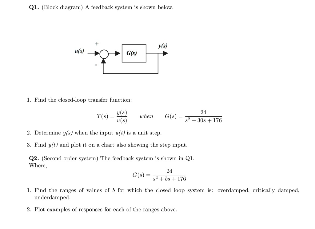 SOLVED: Q1. (Block diagram) A feedback system is shown below. y(s) u(s) G(s) l. Find the closed ...