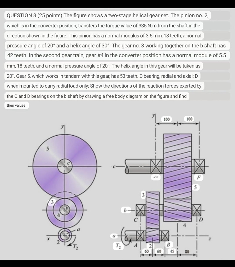 SOLVED: QUESTION 3 (25 points) The figure shows a two-stage helical ...