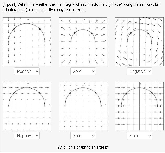 point determine whether the line integral of each vector field in blue ...