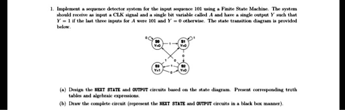 Please Answer In Full Detailed Steps And Explanations 1 Implement A Sequence Detector System