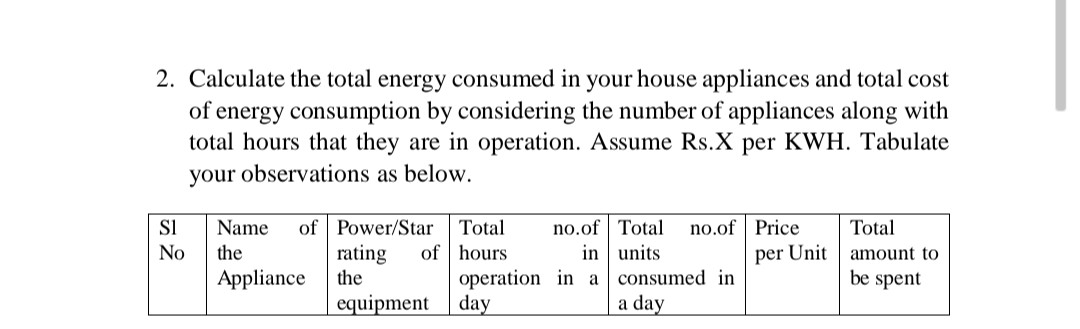 SOLVED: 2. Calculate the total energy consumed in your house appliances ...