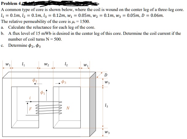 Problem 4 A common type of core is shown below, where the coil is wound ...