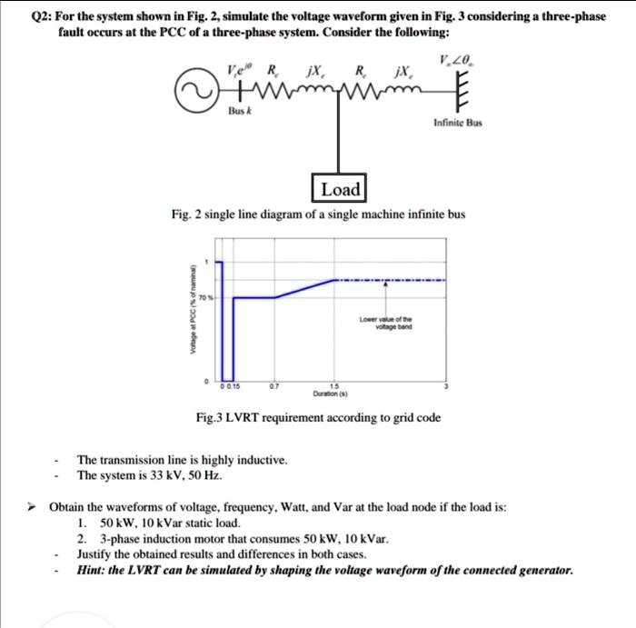 SOLVED: Q2: For the system shown in Fig. 2, simulate the voltage ...