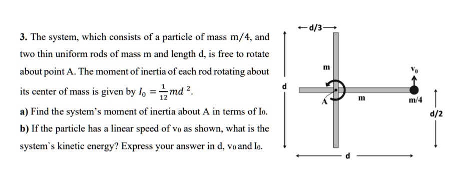 SOLVED:3. The system; which consists of a particle of mass m/4, and tWO thin uniform rods of ...