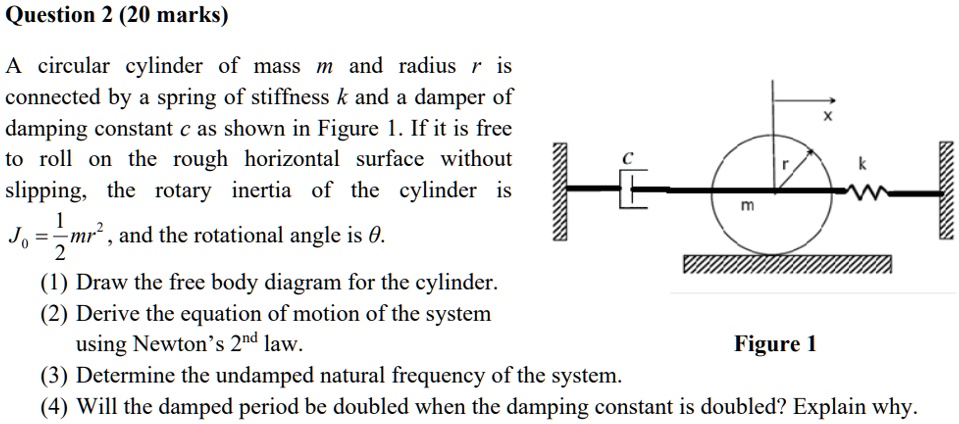 Question 2 (20 marks) A circular cylinder of mass m and radius r is ...