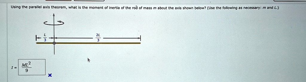 Using the parallel axis theorem, what is the moment of inertia of the rod of mass m about the ...