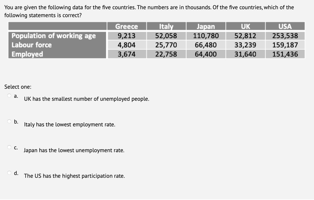 SOLVED: Which is the correct answer and why (explain any calculations ...