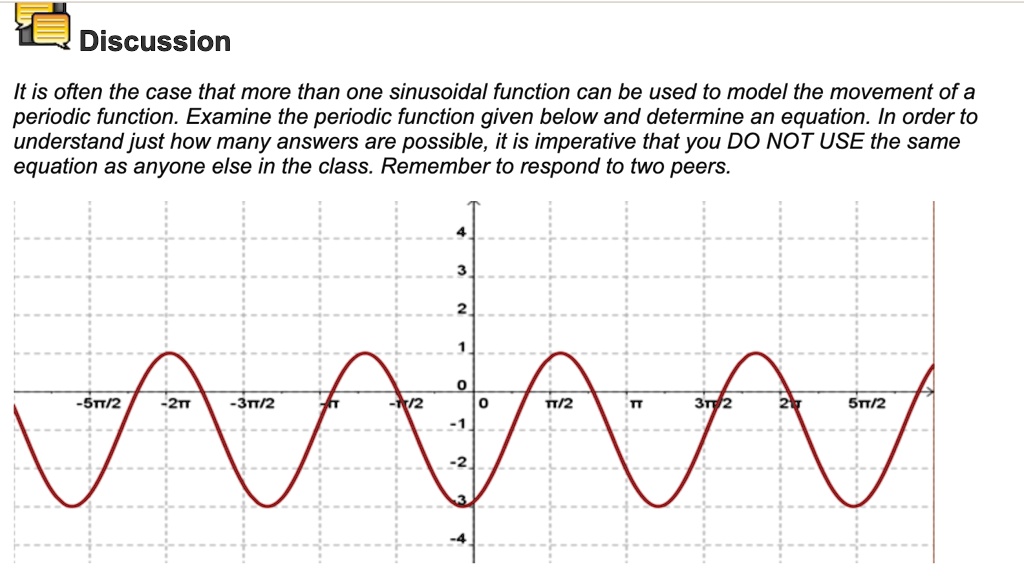 SOLVED: It is often the case that more than one sinusoidal function can be used to model the ...