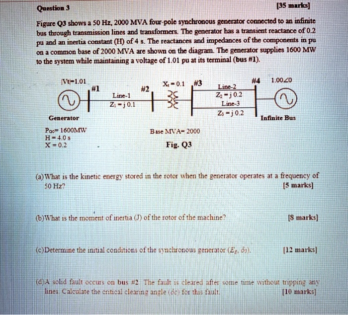 SOLVED: Question 3 [35 marks] Figure Q3 shows a 50 Hz, 2000 MVA four-pole synchronous generator ...