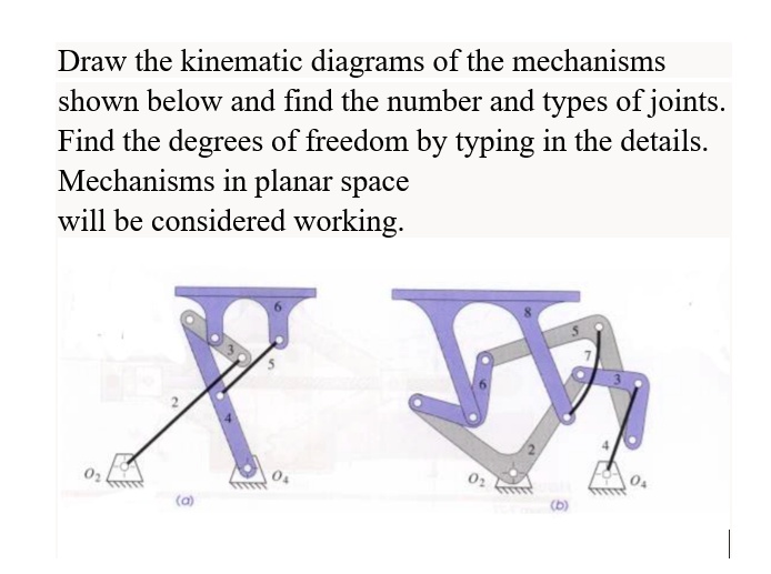 Draw the kinematic diagrams of the mechanisms shown below and find the ...
