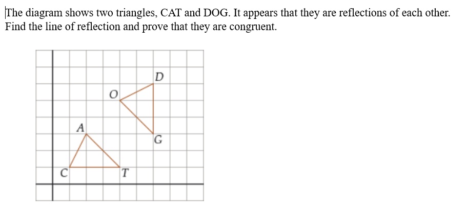 The diagram shows two triangles, CAT and DOG. It appears that they are ...
