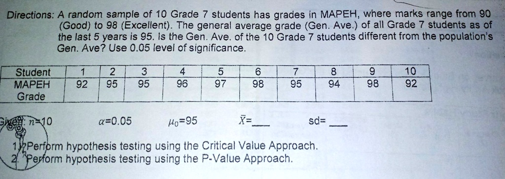 directions a random sample of 10 grade 7 students has grades in mapeh ...